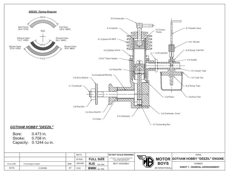 The Diesel War that Never Was—Deezil vs. AHC (Adrian Duncan review)