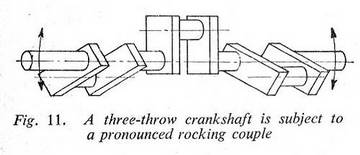 Balancing Small Engines by ET Westbury: Page 3